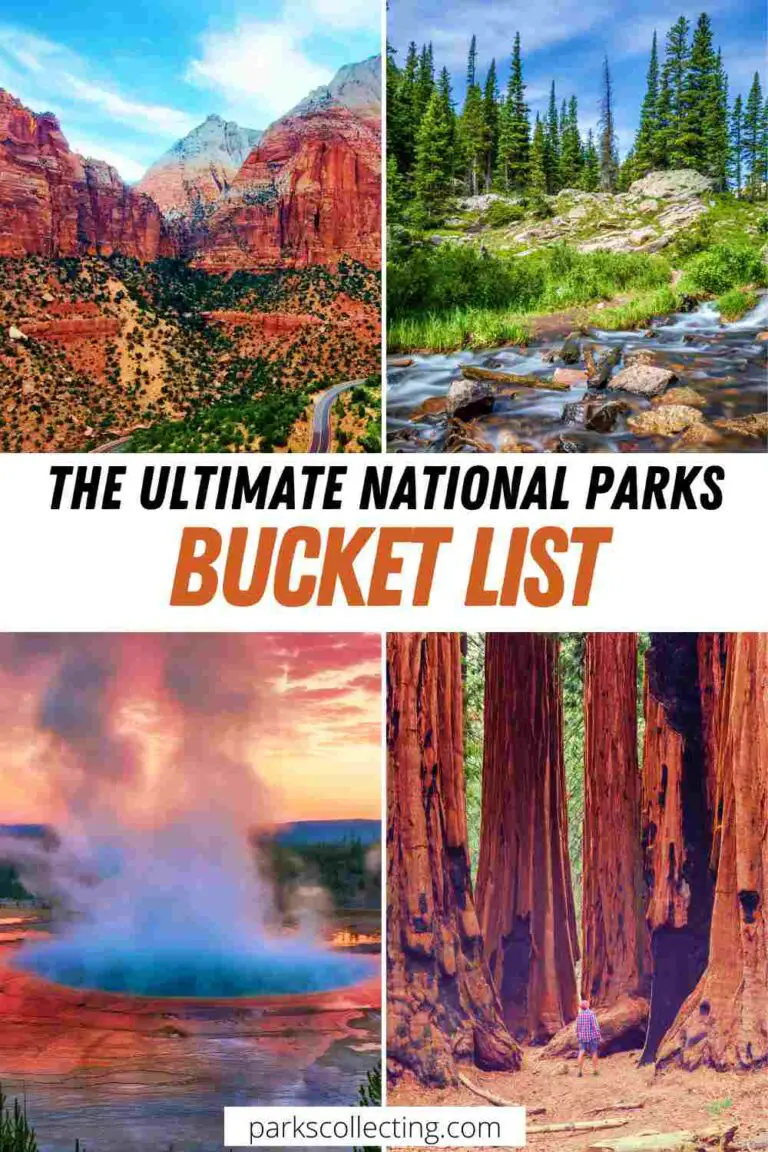 The Best US National Parks